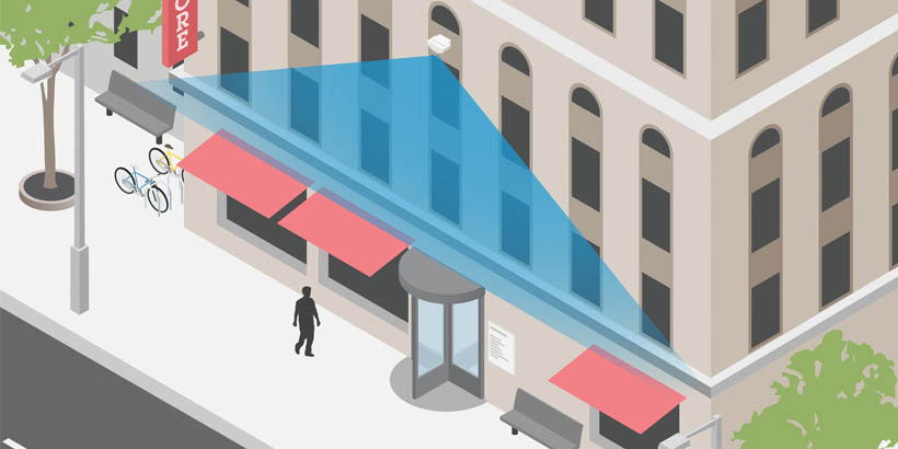 Perimeter protection – multiple approaches with smart CCTV & Alarm Systems