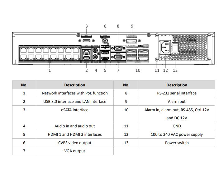 Hikvision DS-7716NI-M4/16P 16ch M Series 8K NVR with 16 Port POE (4x ...